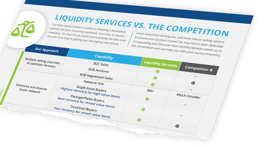 Choose Liquidity Services as Your Retail Liquidator - We Beat the ...